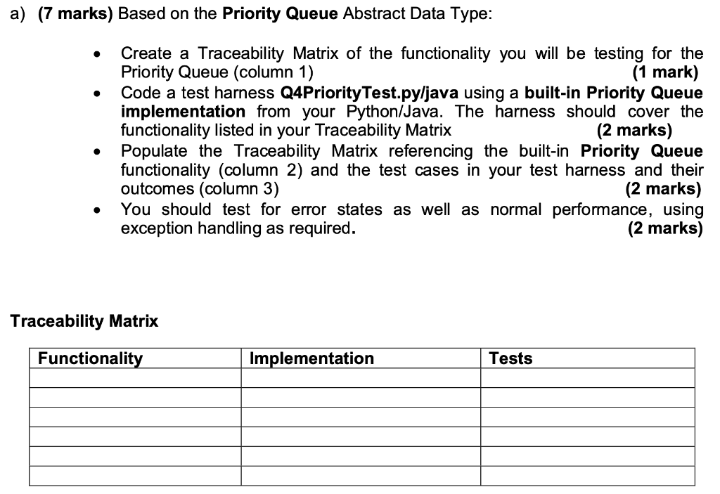 Solved a) (7 marks) Based on the Priority Queue Abstract | Chegg.com