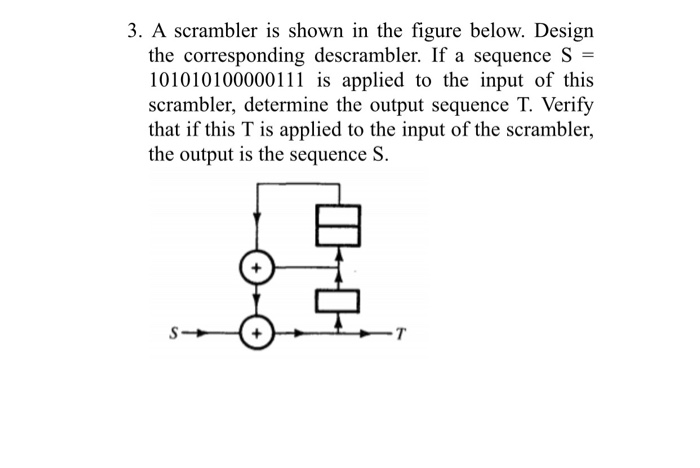 3. A scrambler is shown in the figure below. Design | Chegg.com