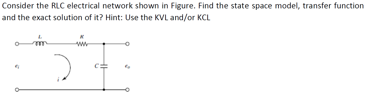 Solved Consider the RLC electrical network shown in Figure. | Chegg.com