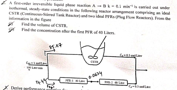 [Solved]: A first-order irreversible liquid phase reaction A