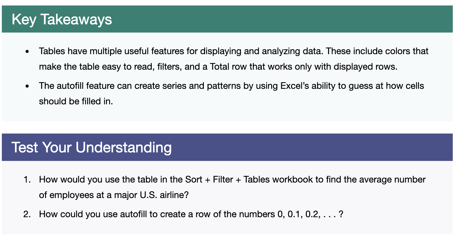 Solved Key Takeaways - Tables have multiple useful features | Chegg.com