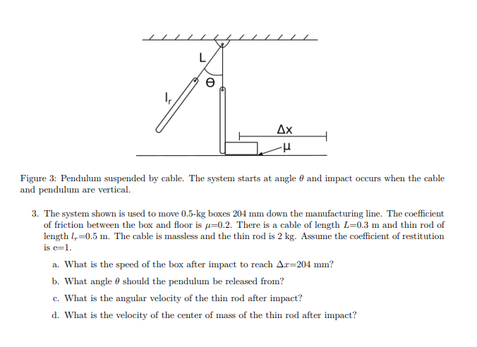 Solved Figure 3: Pendulum suspended by cable. The system | Chegg.com