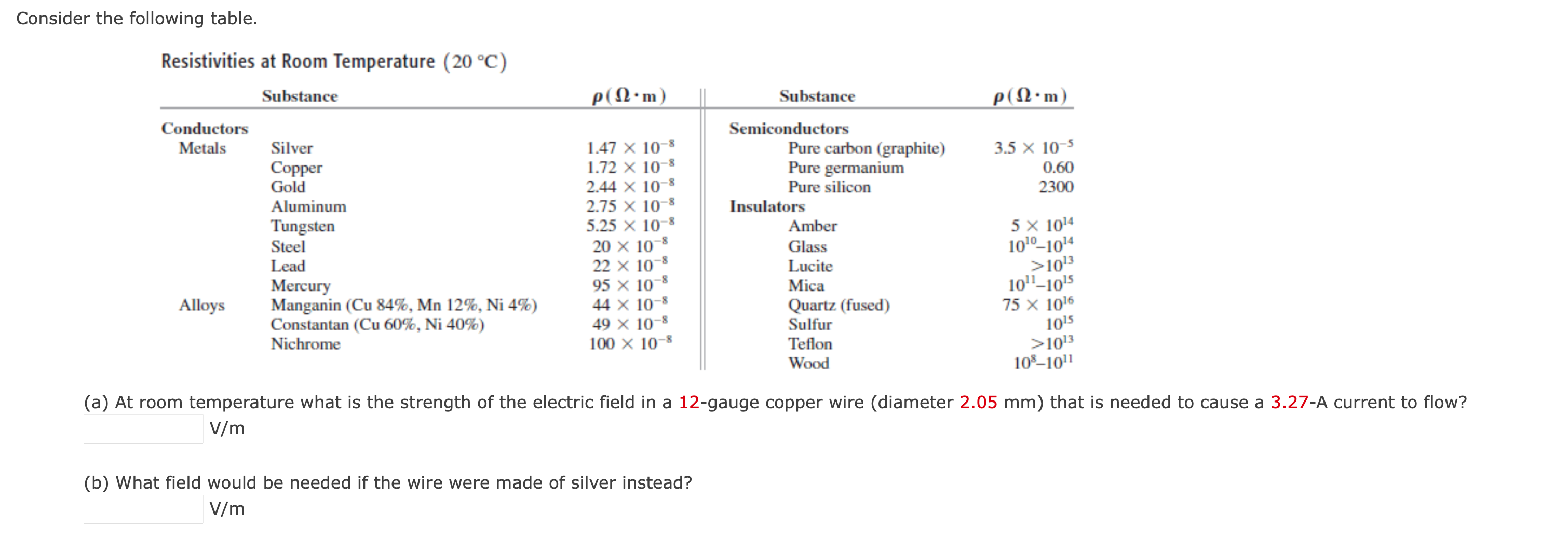 Solved Consider the following table.(a) ﻿At room temperature | Chegg.com
