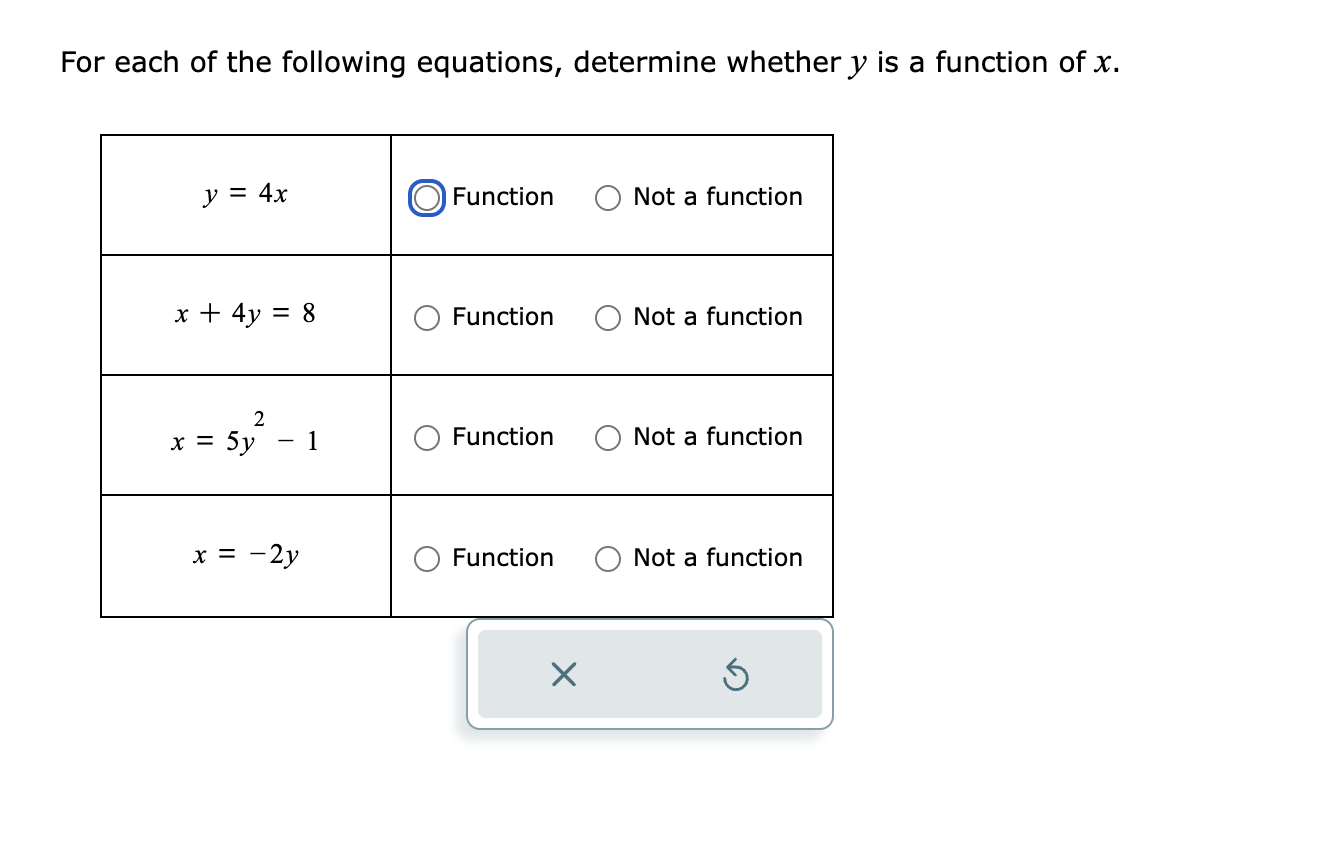 For each of the following equations, determine | Chegg.com