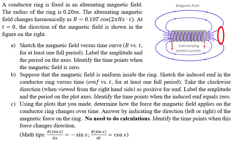 Solved A conductor ring is fixed in an alternating magnetic | Chegg.com