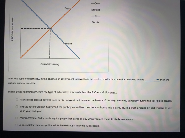 Solved 1. Externalities Definition and examples An | Chegg.com