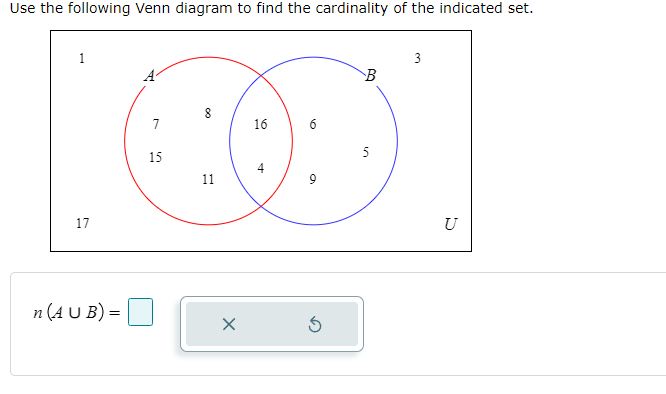 Solved Use the following Venn diagram to find the | Chegg.com