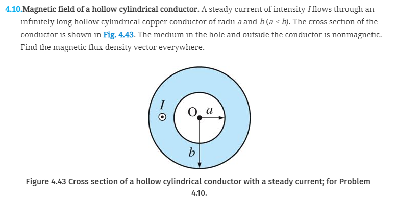 Solved 4.10.Magnetic field of a hollow cylindrical | Chegg.com