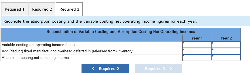 Solved Problem 7-19 (Algo) Variable Costing Income | Chegg.com Solved Problem 7-19 (Algo) Variable Costing Income | Chegg.com