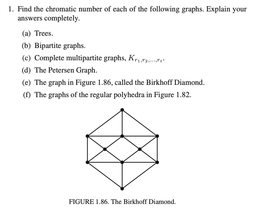 Solved 1. Find the chromatic number of each of the following | Chegg.com