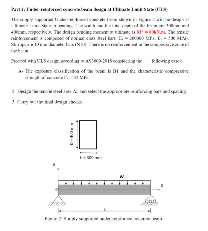 Solved Part 2: Under-reinforced concrete beam design at | Chegg.com