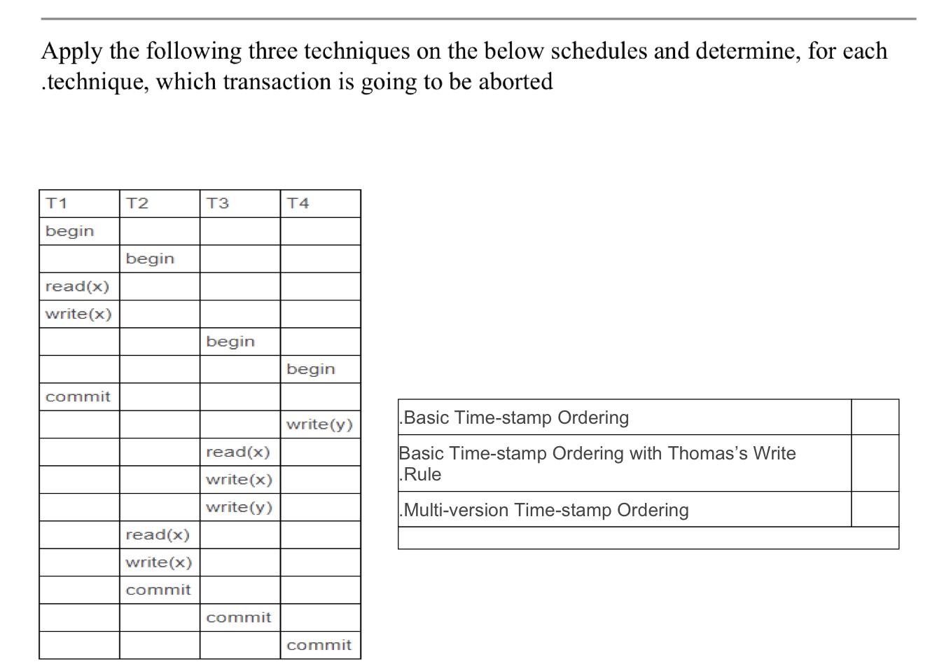 Solved Apply the following three techniques on the below | Chegg.com