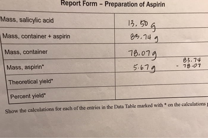 Solved This is the rest of my lab calculations to the | Chegg.com
