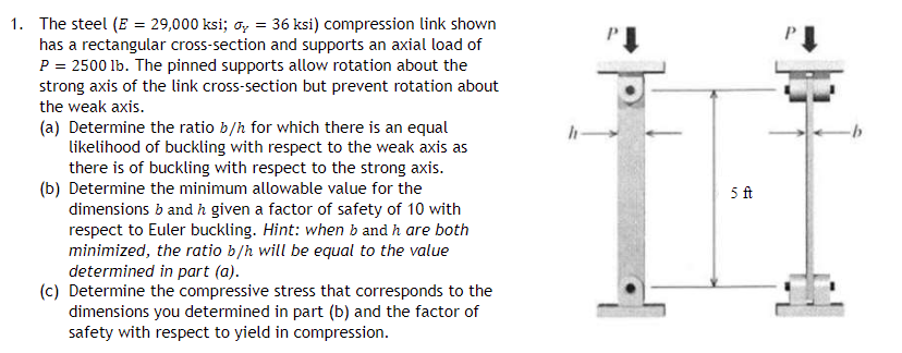 1. The steel (E-29,000 ksi; ơr-36 ksi) compression | Chegg.com