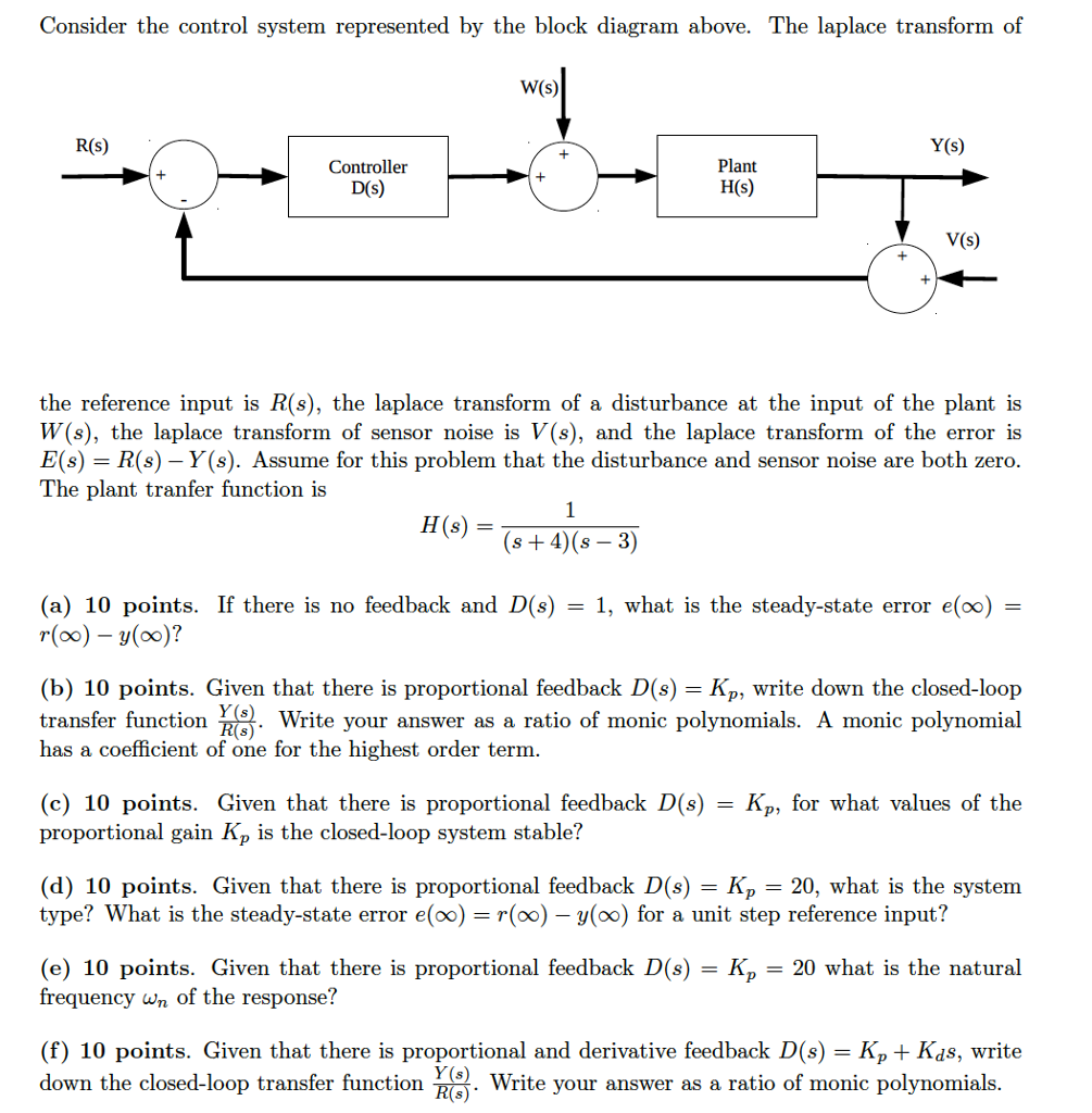 Solved Consider the control system represented by the block | Chegg.com