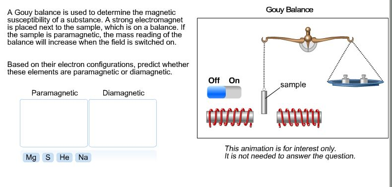 Solved Gouy Balance A Gouy balance is used to determine the | Chegg.com