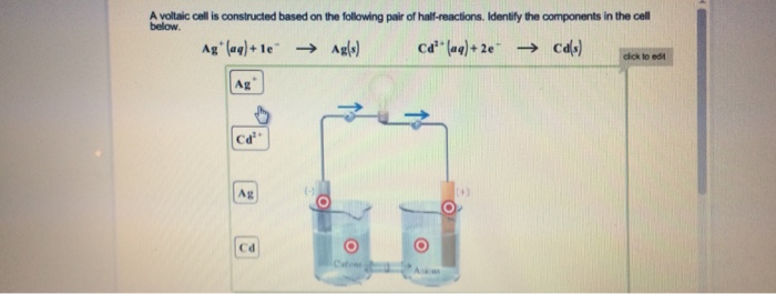 Solved A voltaic cell is constructed based on the following | Chegg.com