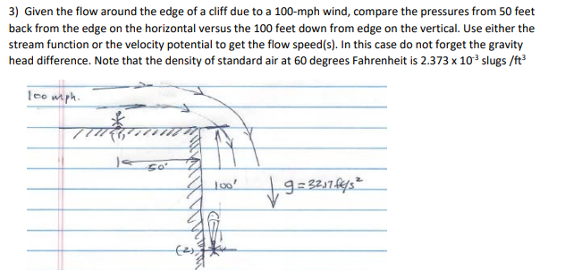 3) Given the flow around the edge of a cliff due to a | Chegg.com