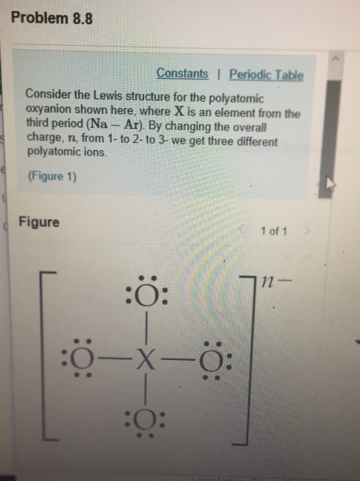Solved Problem 8.8 Constants I Periodic Table Consider the | Chegg.com