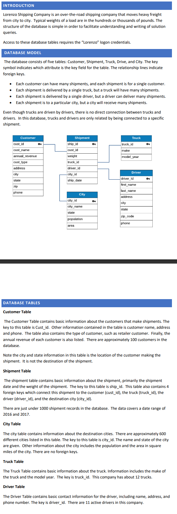 Solved SQL DBMS help (Lorenzo Database Template provided | Chegg.com