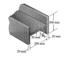 Solved Determine the Shape Factor for the cross section of | Chegg.com