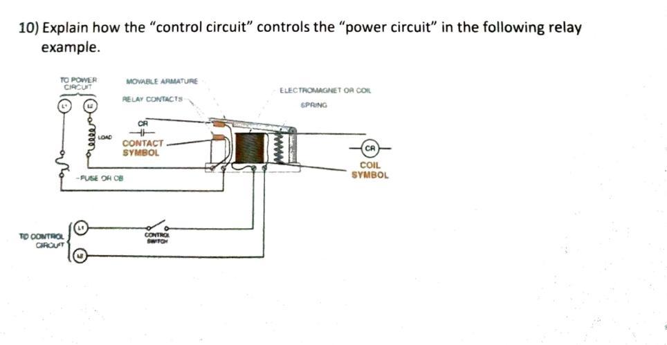 Solved 10) Explain how the "control circuit" controls the | Chegg.com