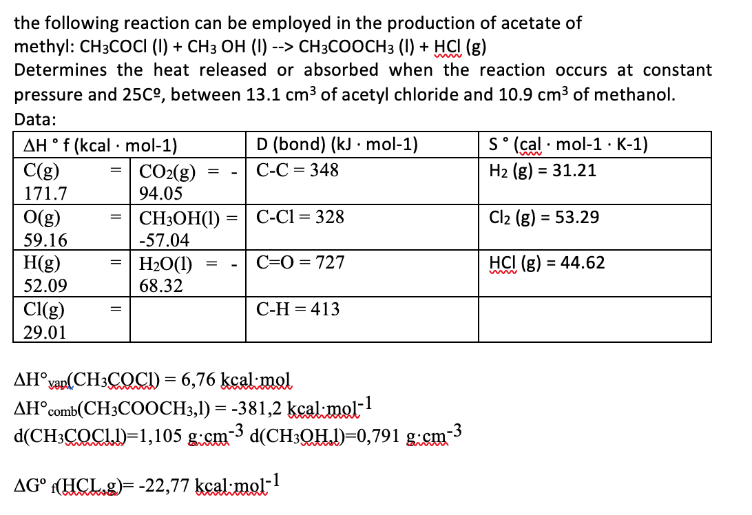 Solved . . the following reaction can be employed in the | Chegg.com