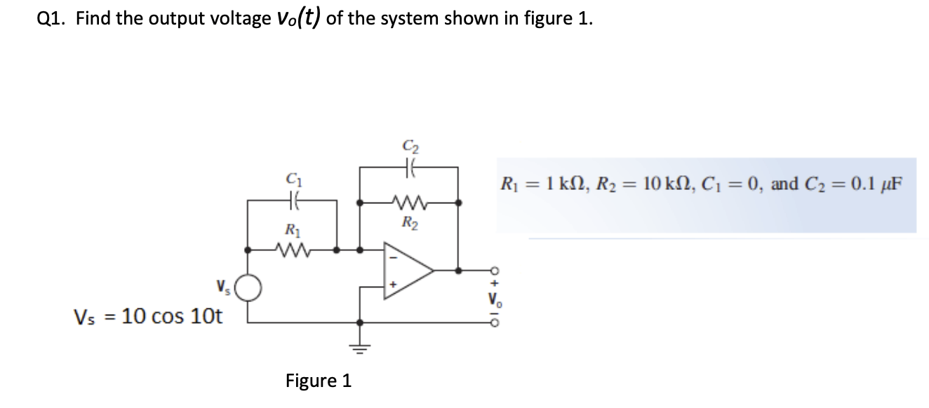 Solved Q1. Find the output voltage vo(t) of the system shown | Chegg.com