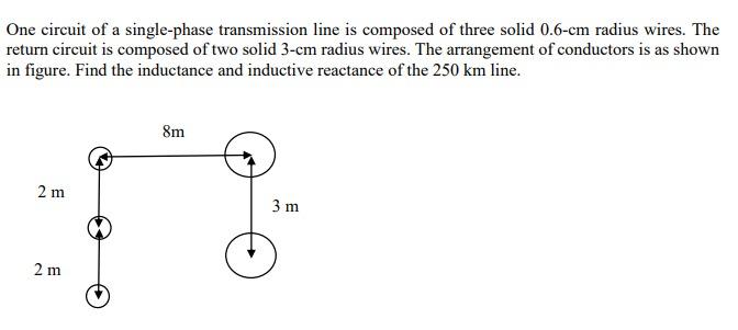 Solved One circuit of a single-phase transmission line is | Chegg.com