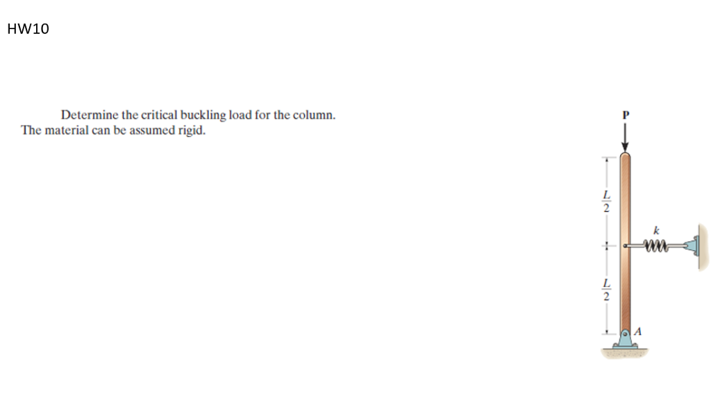 Solved Determine the critical buckling load for the column. | Chegg.com