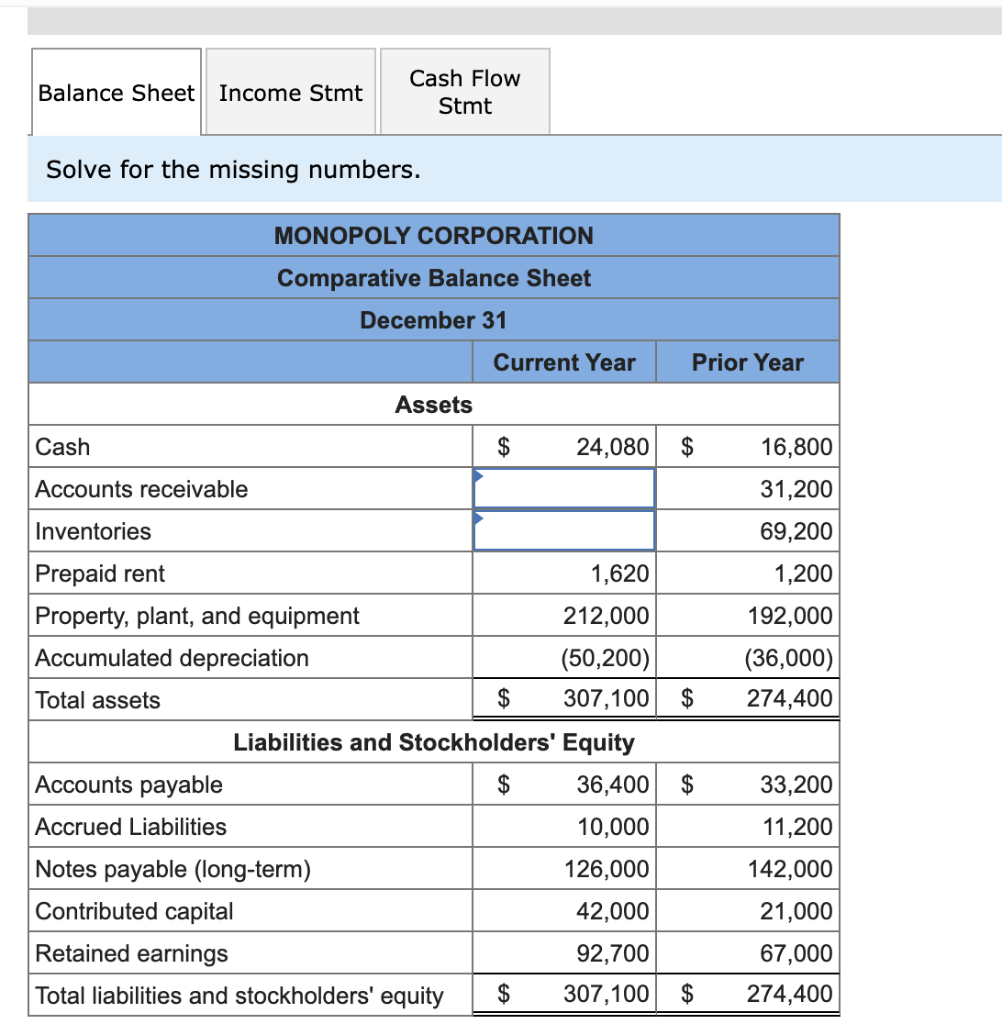Solved Balance Sheet Income Stmt Cash Flow Stmt Solve for | Chegg.com