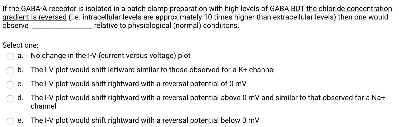 Solved If the GABA-A receptor is isolated in a patch clamp | Chegg.com