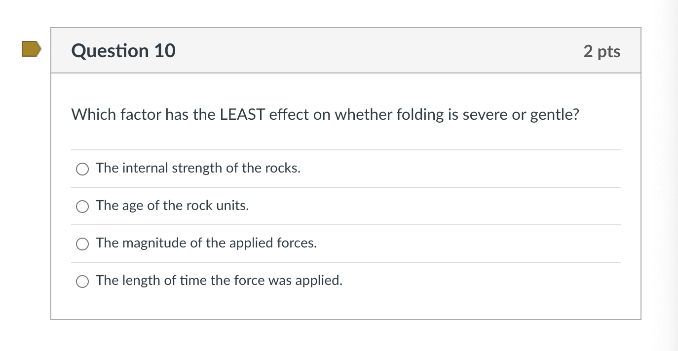 Solved Which factor has the LEAST effect on whether folding | Chegg.com