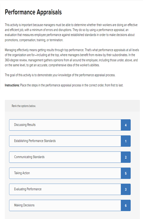 Solved Performance Appraisals This activity is important | Chegg.com