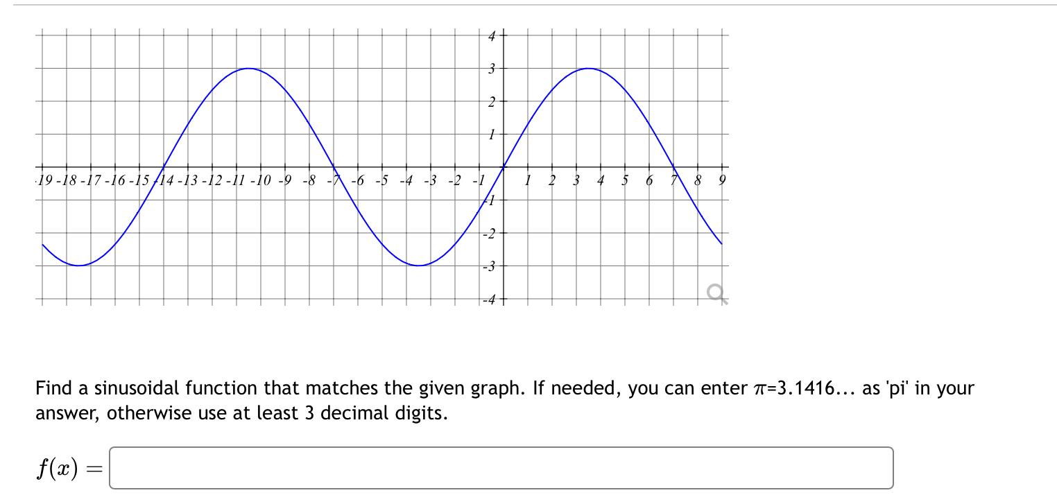 Solved Find a sinusoidal function that matches the given | Chegg.com
