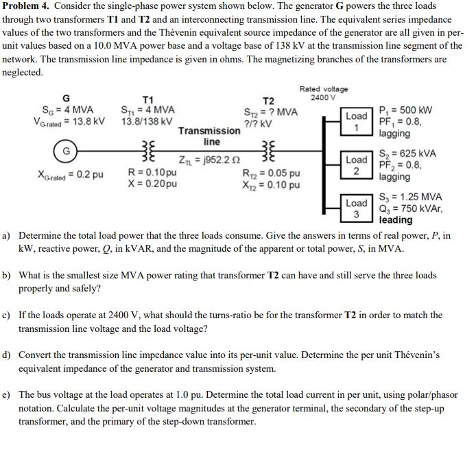 Solved Problem 4. Consider the single-phase power system | Chegg.com