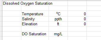 Problem 3. DOSat (VBA Function) Write a VBA program | Chegg.com