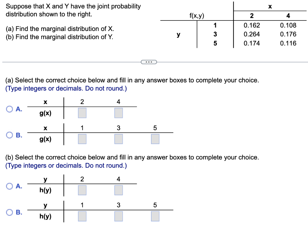 Solved Suppose that X and Y have the joint probability | Chegg.com