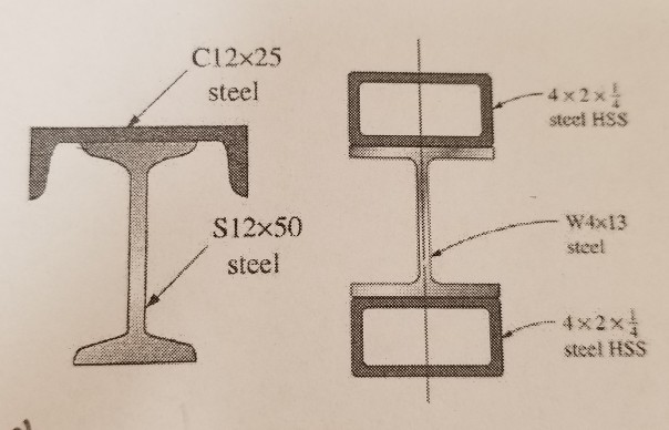 Solved C12x25 steel 4x2x steel HSS S12x50 steel 4x2x1 steel | Chegg.com
