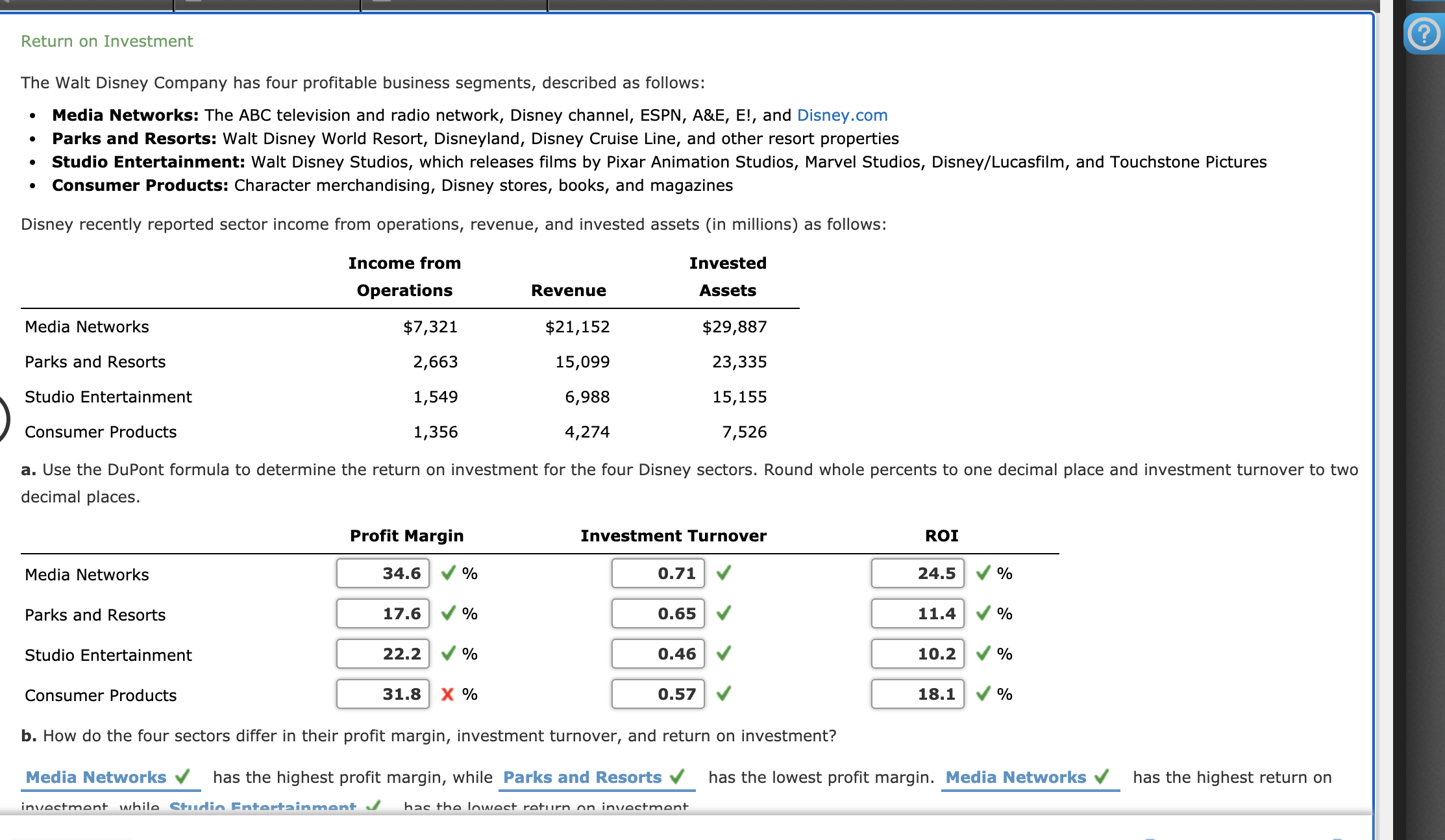Solved Return on Investment The Walt Disney Company has four | Chegg.com