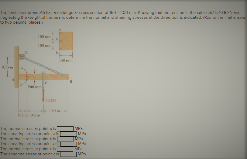 Solved The cantilever beam AB has a rectangular cross | Chegg.com