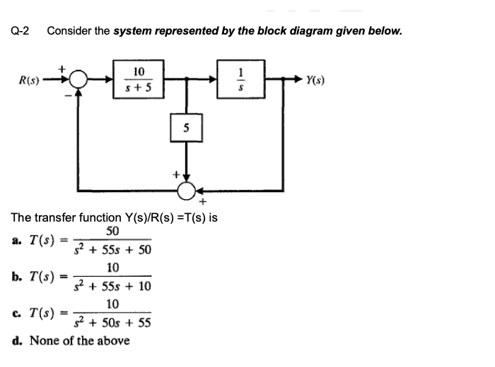 Solved Q-2 Consider the system represented by the block | Chegg.com