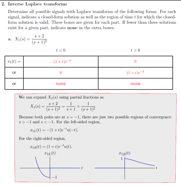 Solved Problem Show That The Laplace Transform For X 1l Chegg