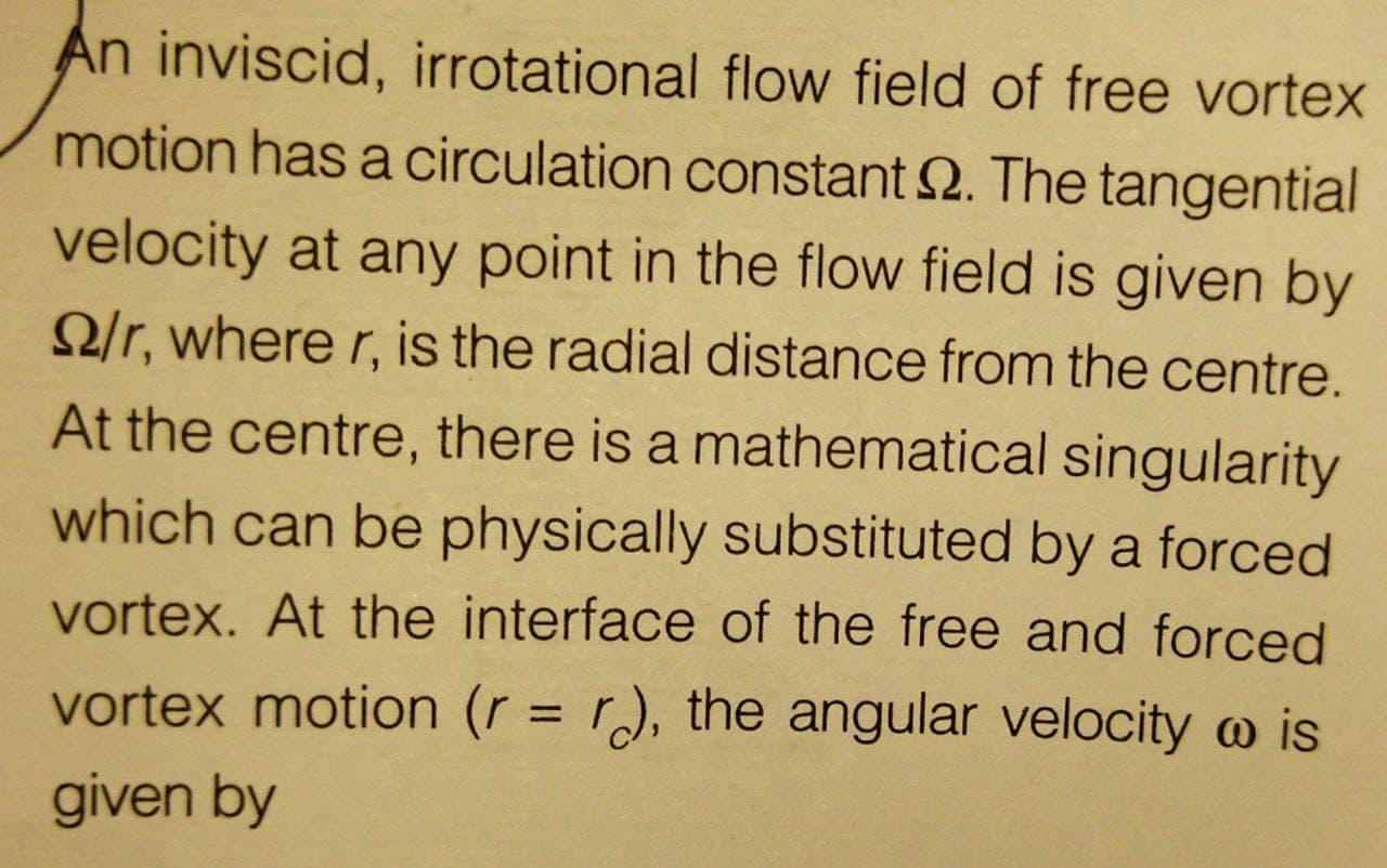 Solved An inviscid, irrotational flow field of free vortex | Chegg.com