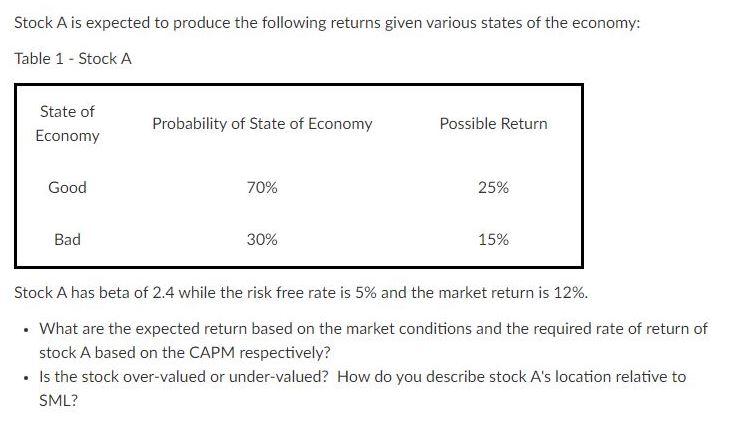 Solved Stock A is expected to produce the following returns | Chegg.com