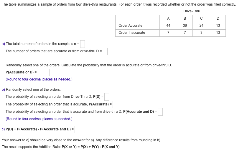 Solved The table summarizes a sample of orders from four | Chegg.com