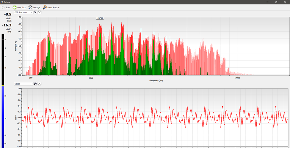 3- Measuring the frequencies of the spectrum analyzer | Chegg.com