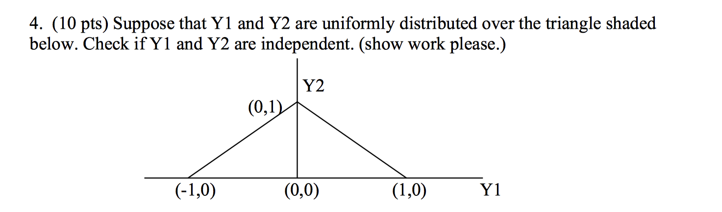Solved 4. (10 pts) Suppose that Y1 and Y2 are uniformly | Chegg.com