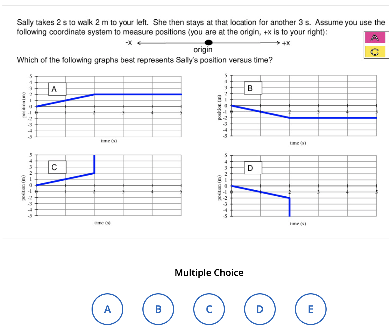 Solved Sally takes 2s ﻿to walk 2m ﻿to your left. She then | Chegg.com