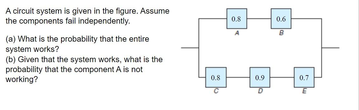 Solved A circuit system is given in the figure. Assume the | Chegg.com